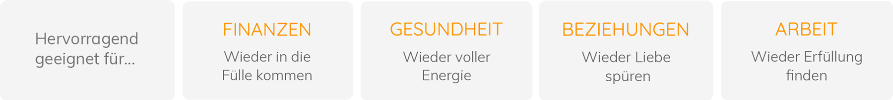 Das Original - Binaurale Beats von DM-Harmonics